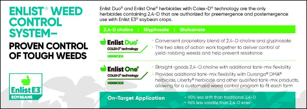 Enlist Soybeans - Gateway Seed