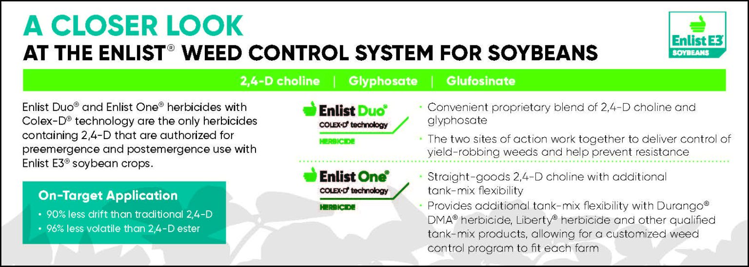 Enlist Soybeans - Gateway Seed