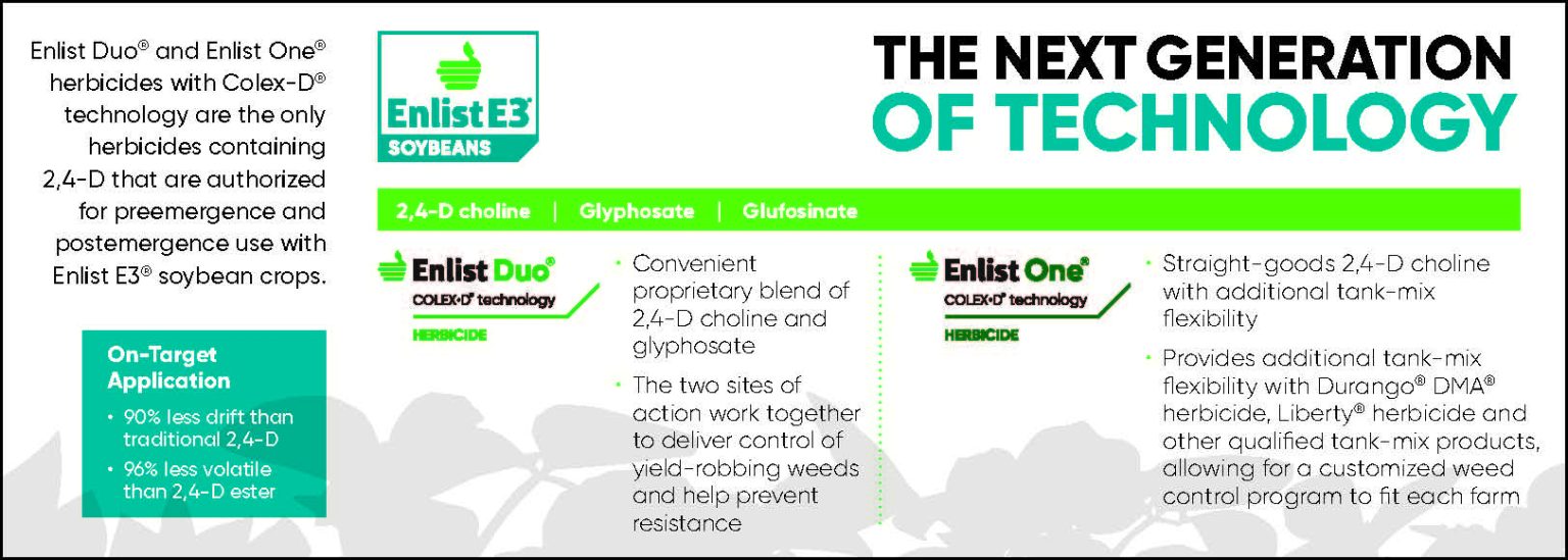 Enlist Soybeans - Gateway Seed