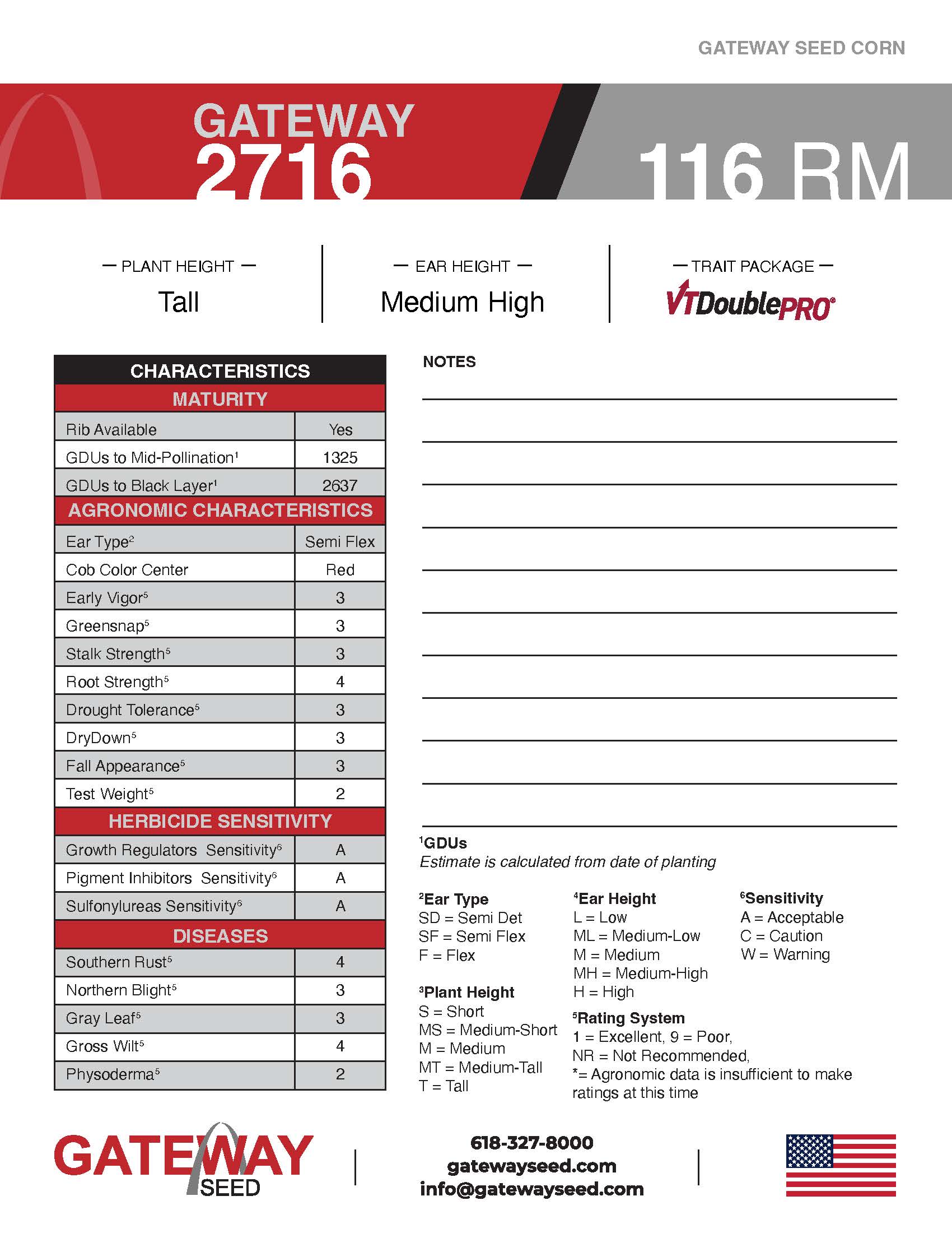 East Coast Corn - Gateway Seed