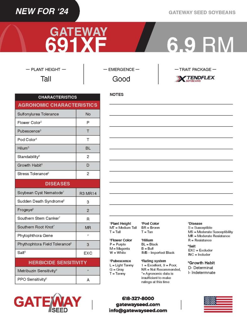Soybeans Xtend Flex Group 5+ – Gateway Seed